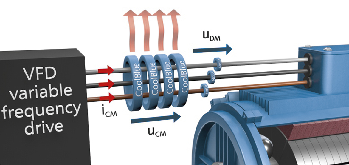 Motorlagerströme - MAGNETEC : MAGNETEC